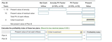 Solved Calculate The ARR Accounting Rate Of Return For Chegg