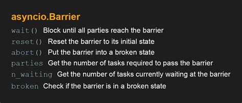 Jason Brownlee On Linkedin Python Concurrency Jason Brownlee On Linkedin Python Concurrency