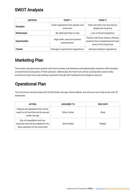 Fast Food Business Plan Template Printable Word Searches