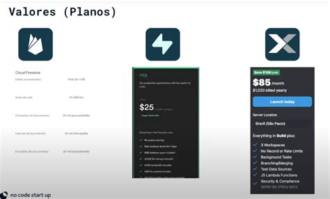 Los mejores backends sin código Firebase vs Supabase vs Xano Inicio