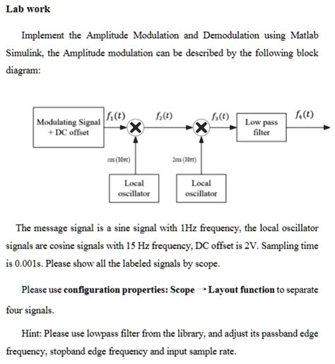 Solved Lab Work Implement The Amplitude Modulation And Demodulation