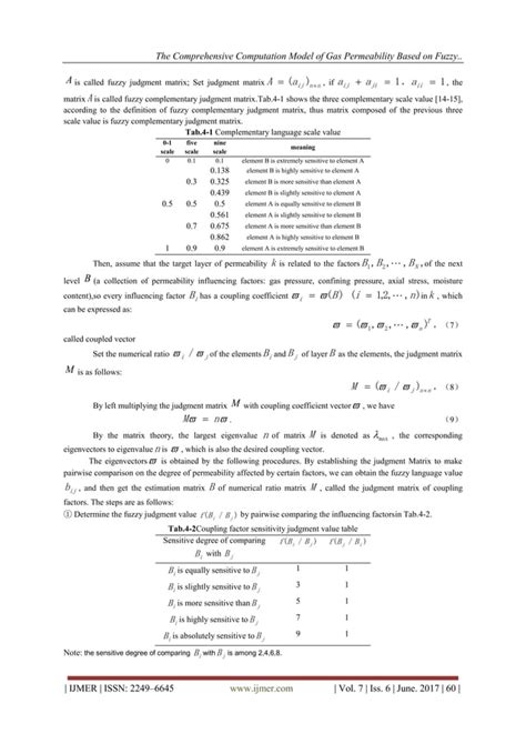The Comprehensive Computation Model Of Gas Permeability Based On Fuzzy