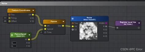 Unity溶解算法unity溶解最基本的算法 Csdn博客