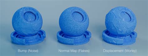 Receptor Escotilla Transfusión Normal Vs Bump Map Hará Puro Tendero