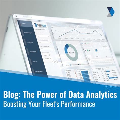 Dataanalytics Insights Actionableinsights Fleetoperations Strategicinsights Fleet Team Inc