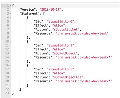 Minimum S3 Policy Possibly Incorrect · Issue 355 · Assetsyncasset