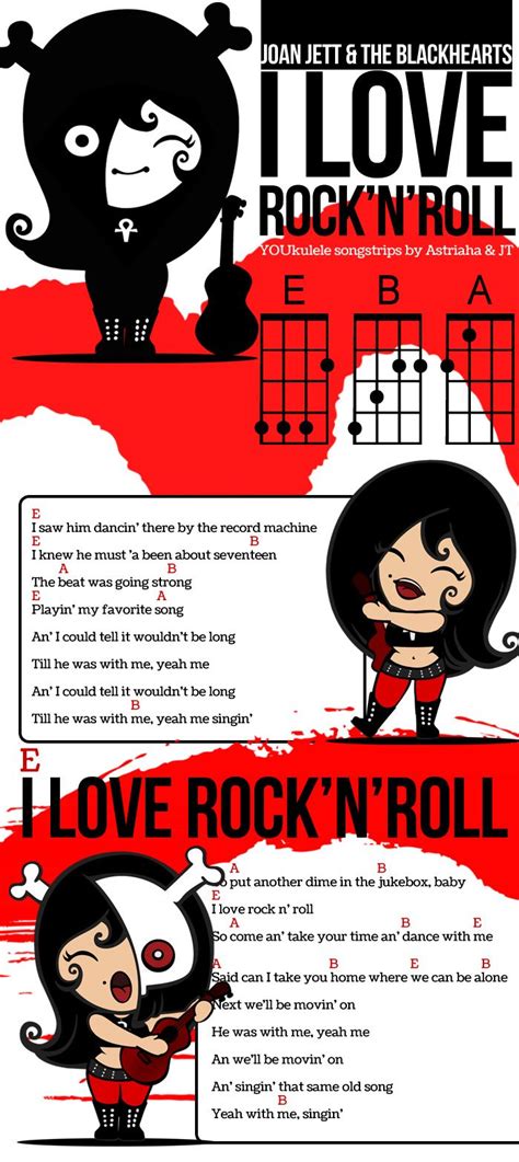 Love On The Rocks Chords Sheet And Chords Collection
