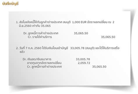 ลูกหนี้การค้าต่างประเทศ วิธีบริหารความเสี่ยงและเพิ่มกำไร 5 ลูกหนี้