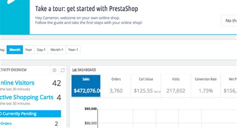 prestashop admin industrial marketer