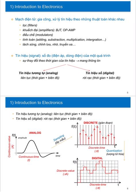 Intro Circuit Analysis Pdf