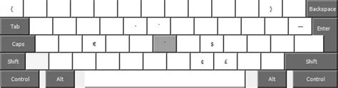 layouts for the different operating systems · binarybottle engram es