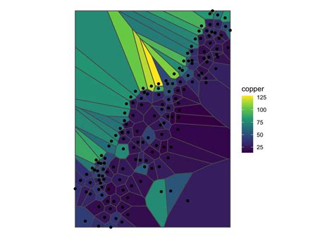 111 Raster Interpolation Toolset All Things R Spatial