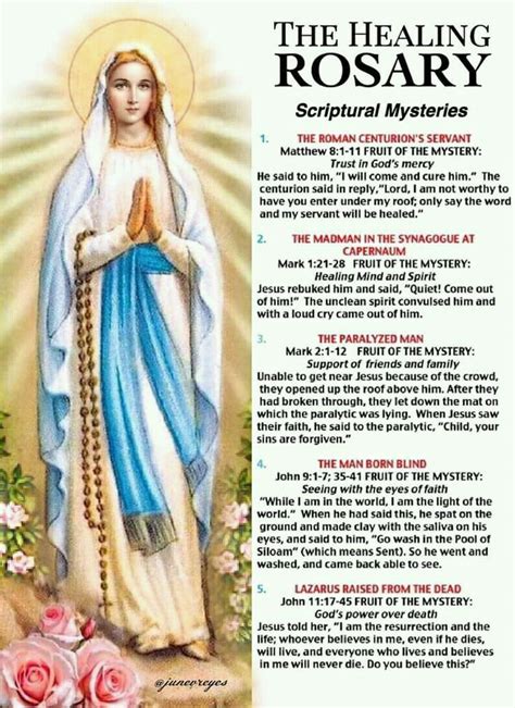 Mother Mary Praying The Rosary