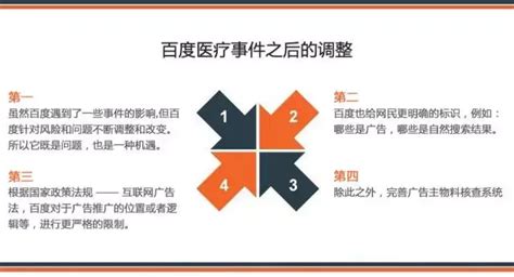 九枝兰专访百度雷均： 2017数字营销大趋势之百度信息流广告 知乎