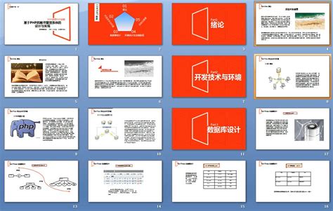 Php Mysql图书管理系统网页设计制作毕业设计成品论文答辩ppt学生网页设计制作作业网页制作作业成品网页设计作业计算机毕业设计php作业asp作业网页模板帮我作业网