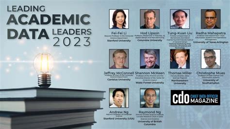 Ubc Data Science Institute On Linkedin Huge Congratulations To Ubc Data Science Institute