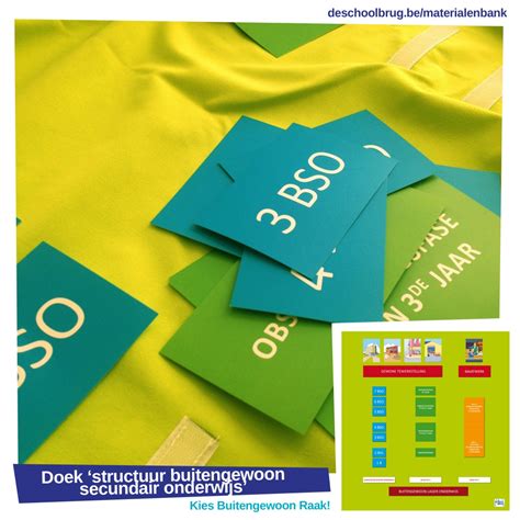 Structuur Buitengewoon Secundair Onderwijs Fysiek Materiaal