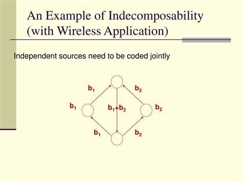 ppt network coding theory consolidation and extensions powerpoint
