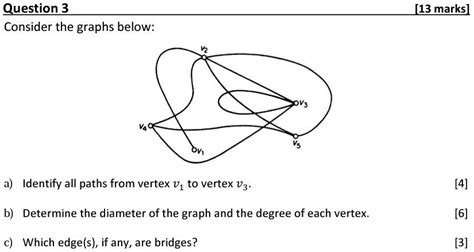 Solved Question Consider The Graphs Below Marks Ov Identify