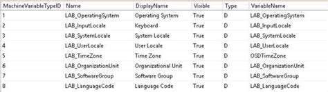 Task Sequence Configuration