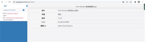 如何在springboot项目中使用Swagger 开发技术 亿速云