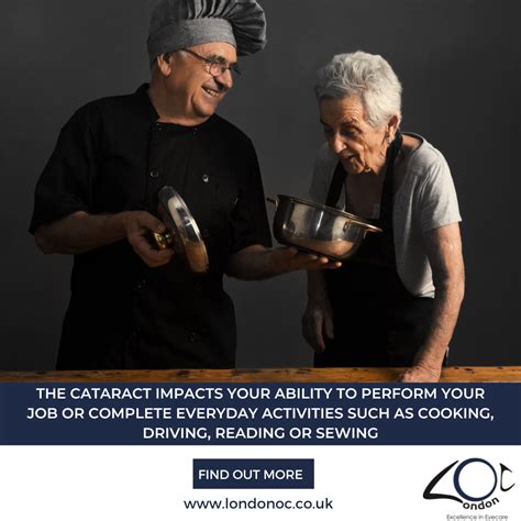 When Should I Have Cataract Surgery Londonoc