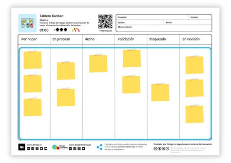 Cómo Organizar Equipos Con El Tablero Kanban Design Thinking En Español