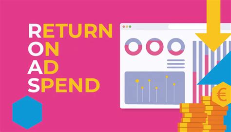 How To Optimize Your Return On Ad Spend Bizibl Com