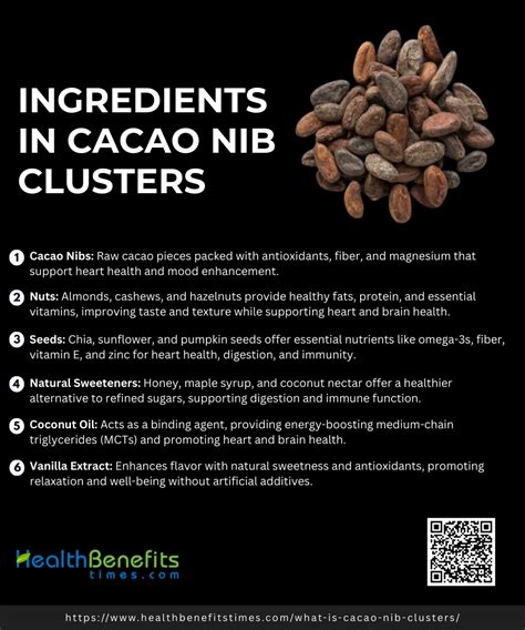 What Is Cacao Nib Clusters