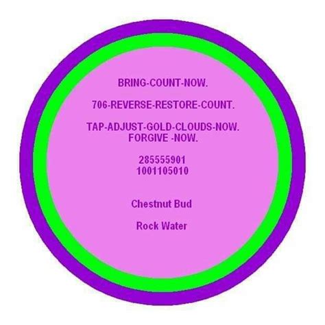 Pin On Switchwords Energy Circles Artofit