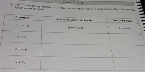 Solved Bachelor Level 1 Rewrite Each Expression As An Equivalent