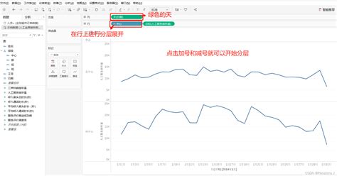 第八课：数据分层、数据组、数据集 数据集 数据组 csdn博客