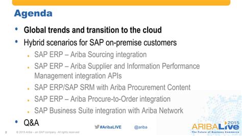 The Power Of Sap And Ariba Solution Integration