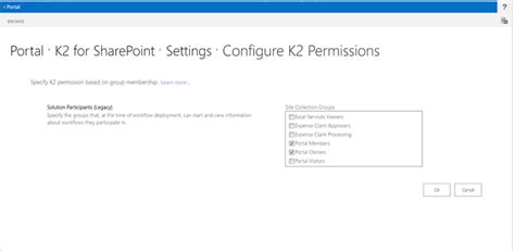 providing correct permissions for users to access the worklist item