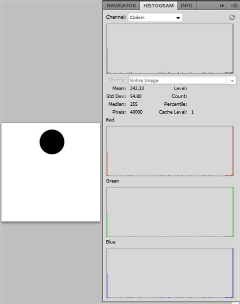 halk boyle istiyor ozturert Fotoğrafta Histogram nedir ne degildir
