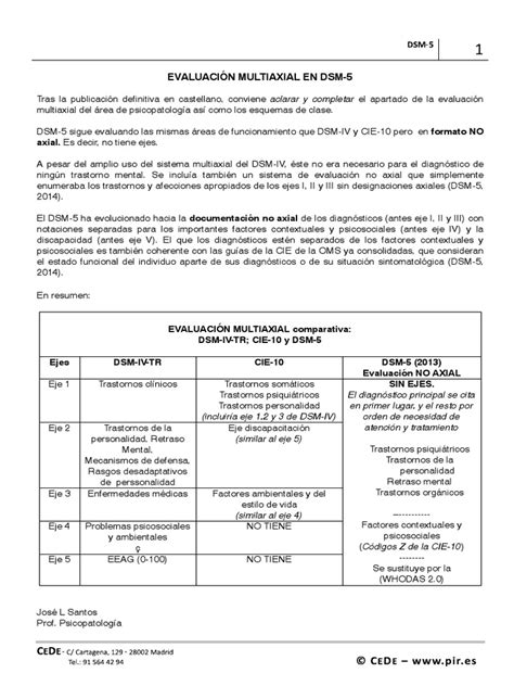 Evaluación Multiaxial En Dsm 5