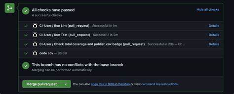 Github Stevanozgo Microservice Template Golang Microservices With Cicd