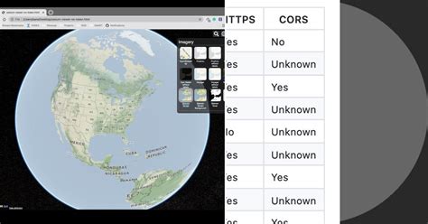 List Web Curated By Chengzhi Rao Medium