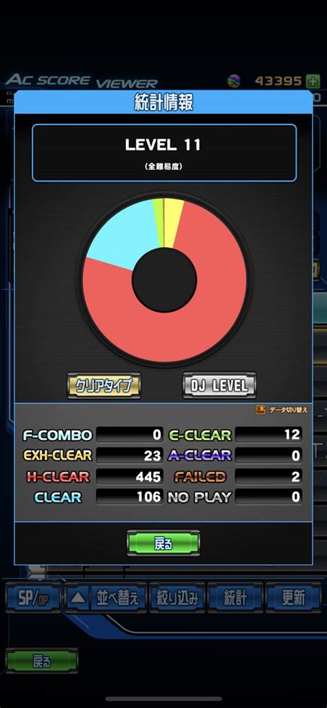 めるるん Melvy Mag Twilog ツイログ