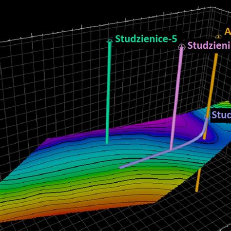 Parameters Used For Modeling The Cbm Extraction Download Scientific Diagram
