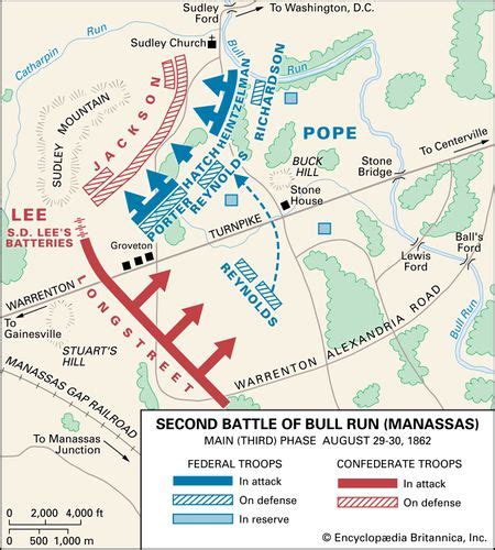 Second Battle Of Bull Run History Summary Casualties And Facts