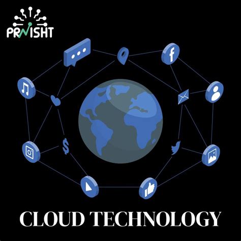 Pravisht Digital On Linkedin Cloudcomputing Innovation