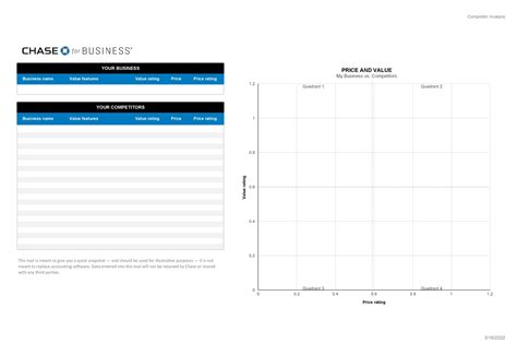 Free Competitor Analysis Templates Excel Word Free Competitor Analysis Templates Excel Word