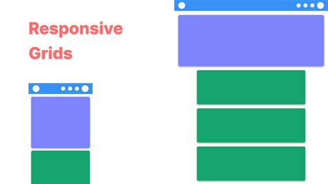 responsive grids playground figma community