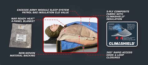 Hypothermia Prevention And Management Kit Insulated Hpmk I