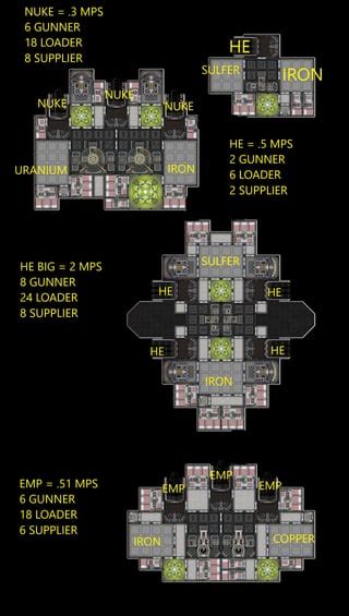 Ideal Missile Module Setup Rcosmoteer