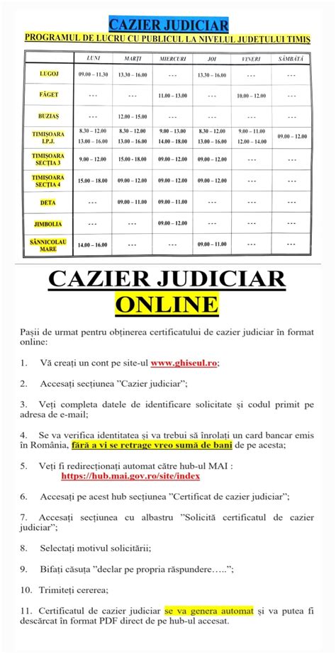 Cazierul judiciar se poate obține online Posturile de poliție din