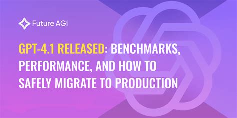 Gpt 41 Enhanced Coding Long Context And Benchmark Performance