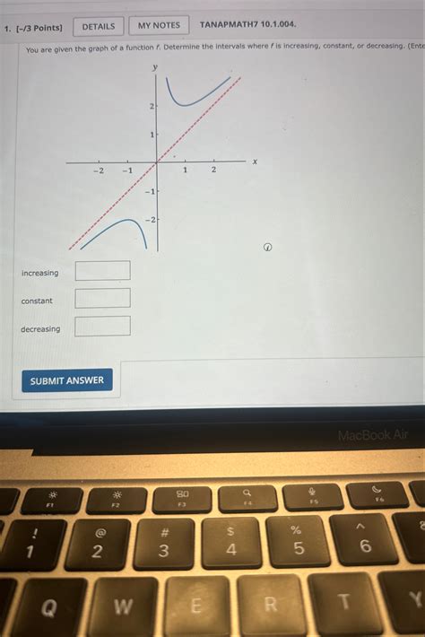 solved [ tanapmath7 10 1 004 you are given th of a function
