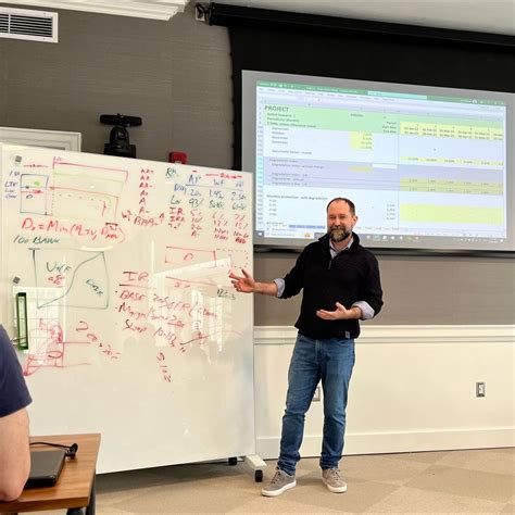 Adwait Joshi On Linkedin Financialmodelling Financialwizardry